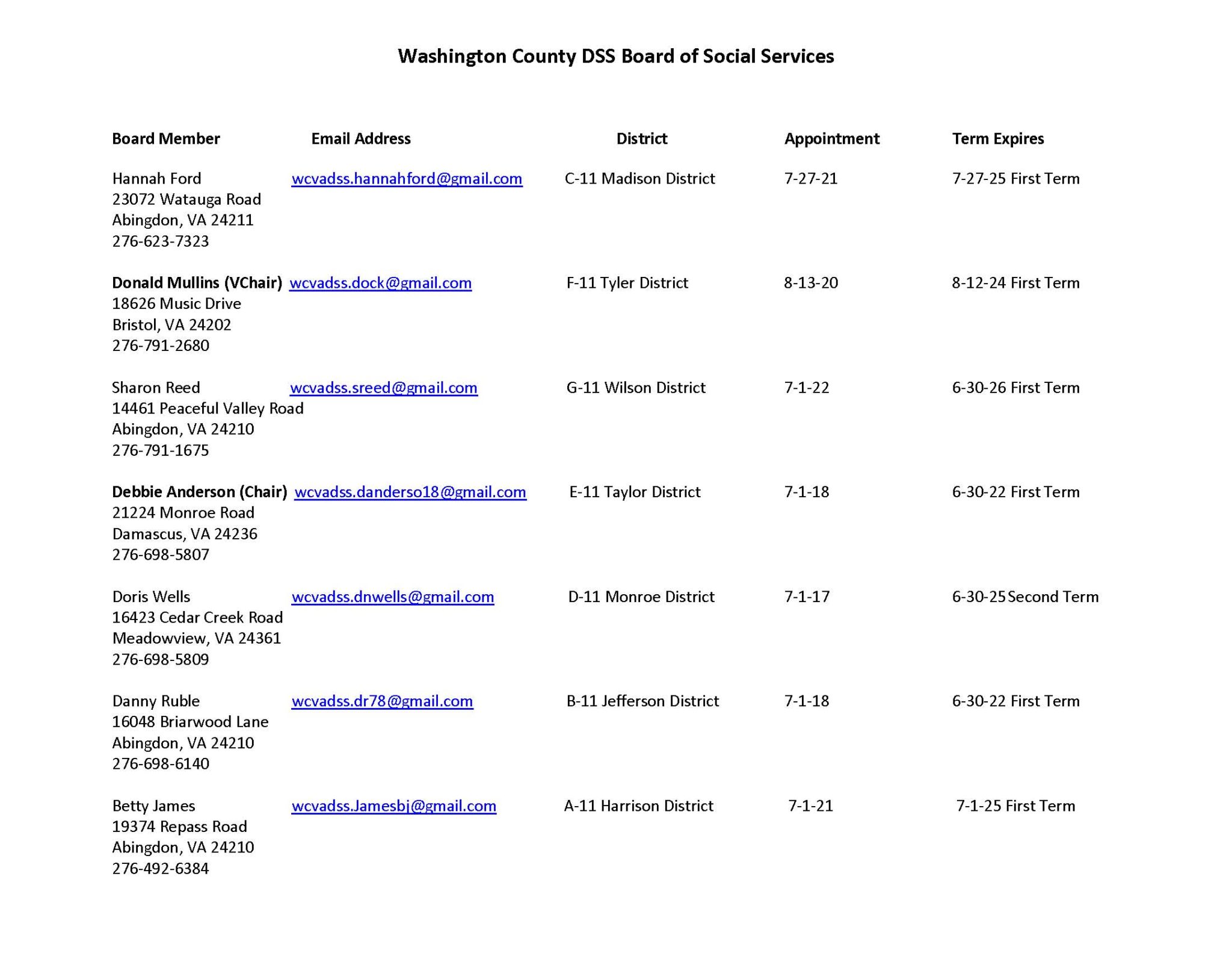 Board of Social Services - Washington County Virginia